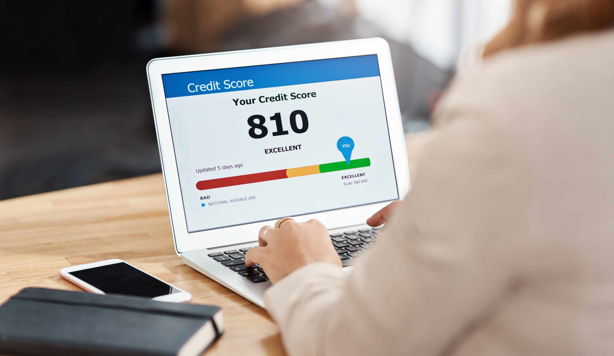 Is It Possible To Have a 900 Credit Score? | MoneyLion