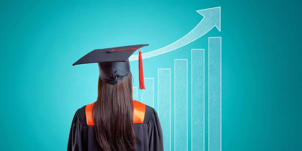 When Does Interest Start On Student Loans? | MoneyLion