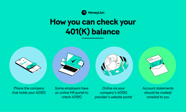 How to Check 401(k) Balance in 4 Ways | MoneyLion