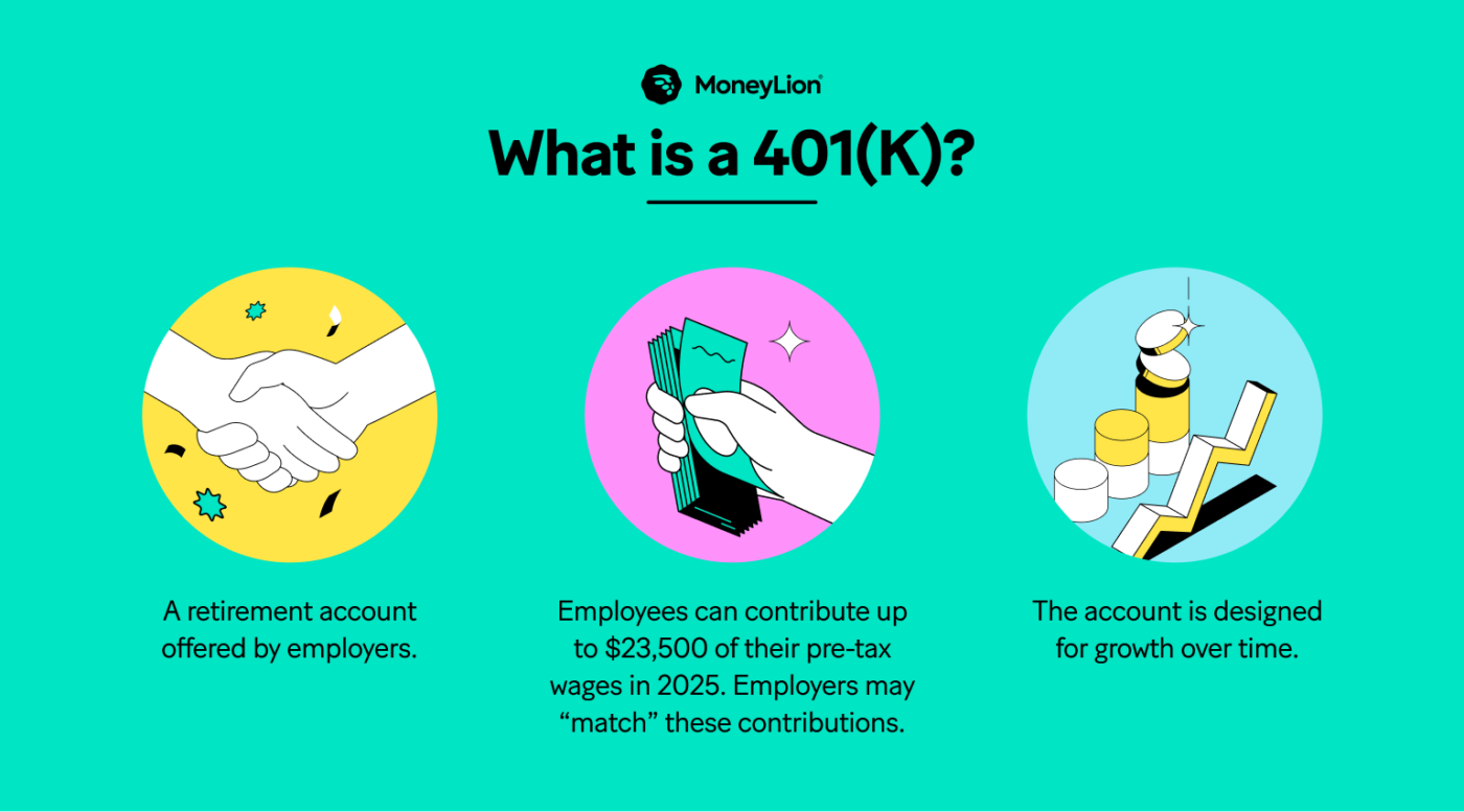 How to Check 401(k) Balance in 4 Ways | MoneyLion